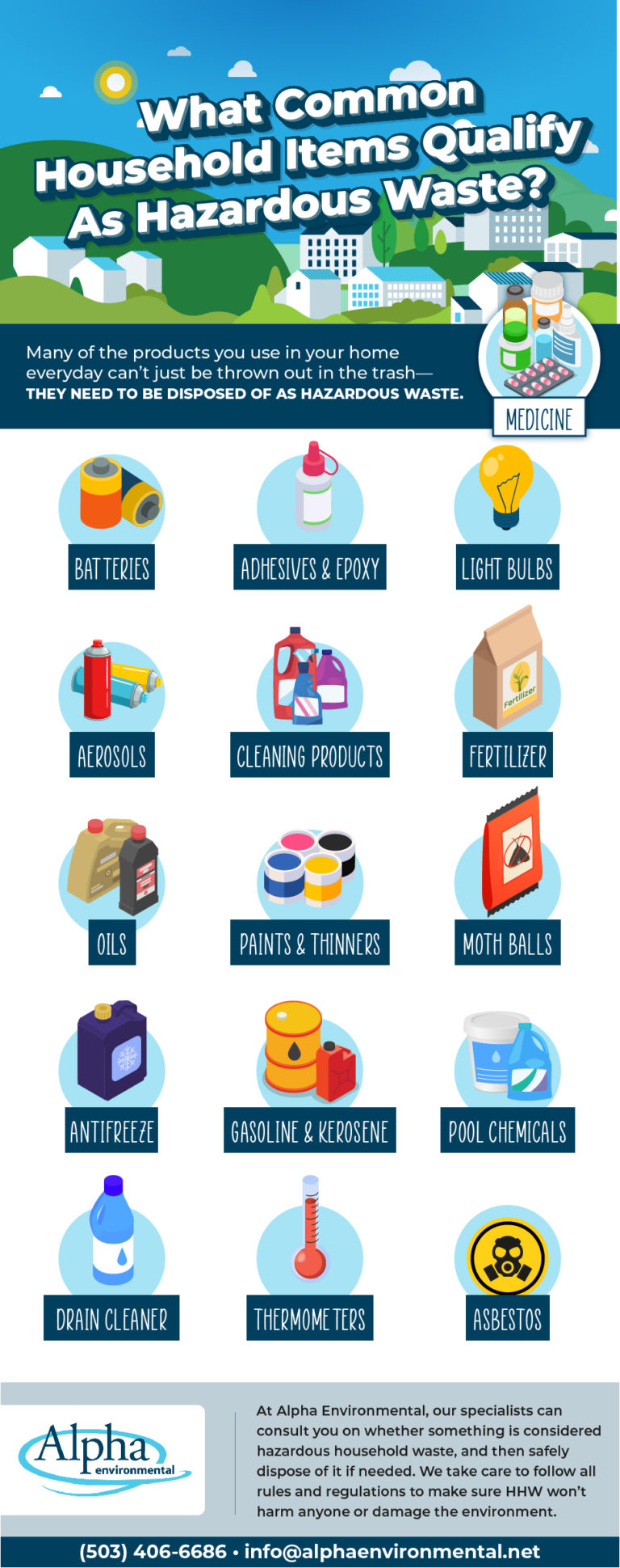 Common Household Hazardous Waste Items