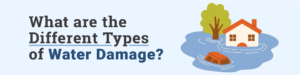 What are the Different Types of Water Damage?